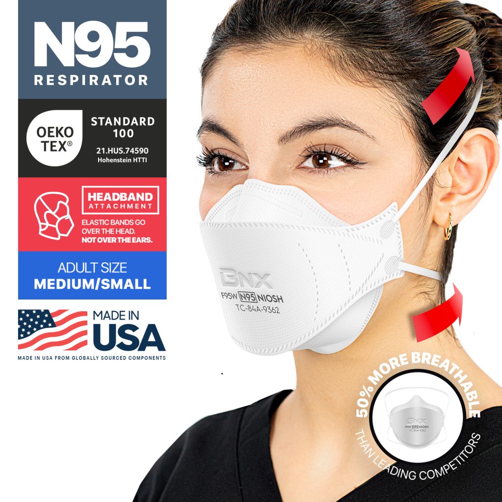 BNX N95 Respirator Mask (F95W) - White - BNX Converting LLC.