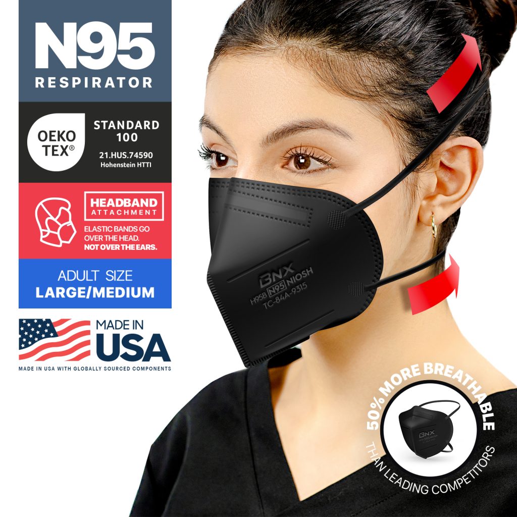 BNX N95 Mask Respirator (NIOSH) (Model: H95B), Black Made in USA - BNX ...