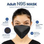 BNX N95 Mask Respirator (NIOSH) (Model: H95B), Black Made in USA - BNX ...