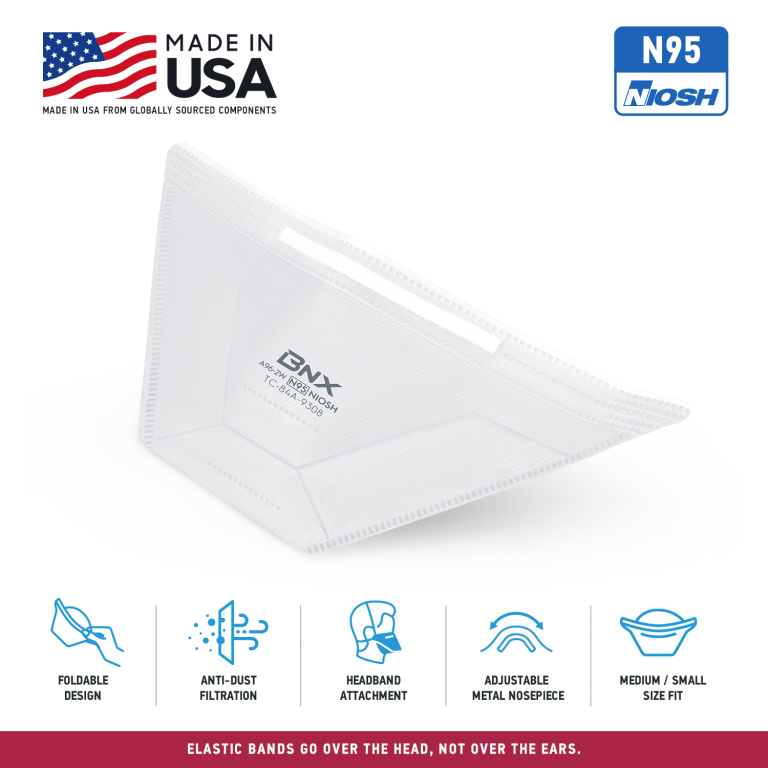 BNX N95 Mask Respirator Duckbill (NIOSH) (Model: A96-2W), White - BNX ...
