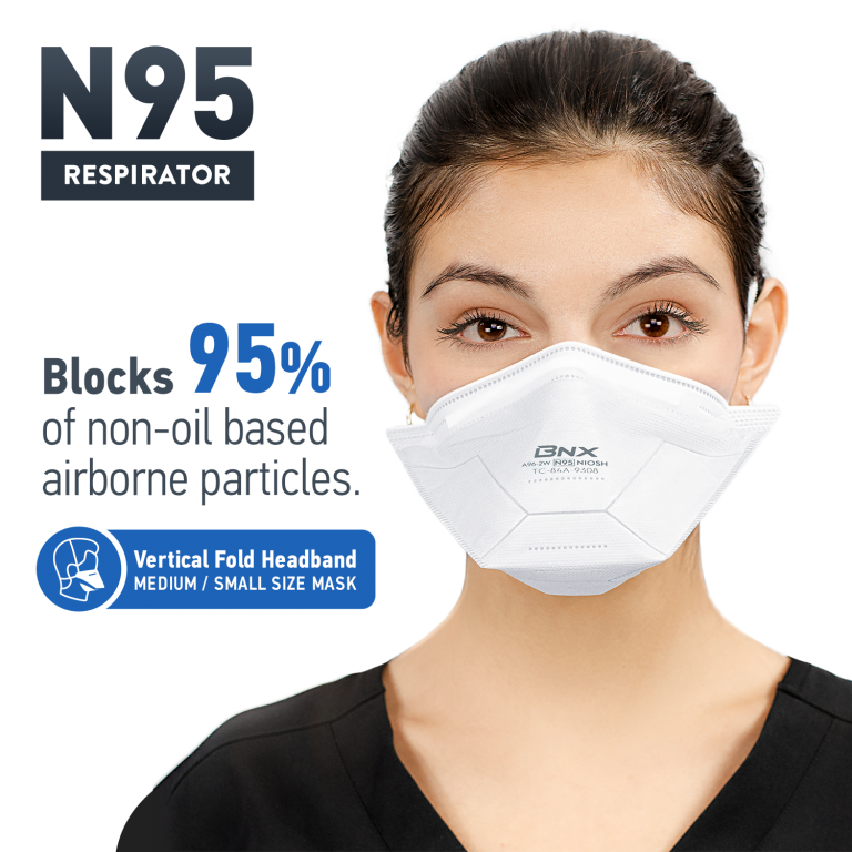 BNX N95 Mask Respirator Duckbill (NIOSH) (Model: A96-2W), White - BNX ...