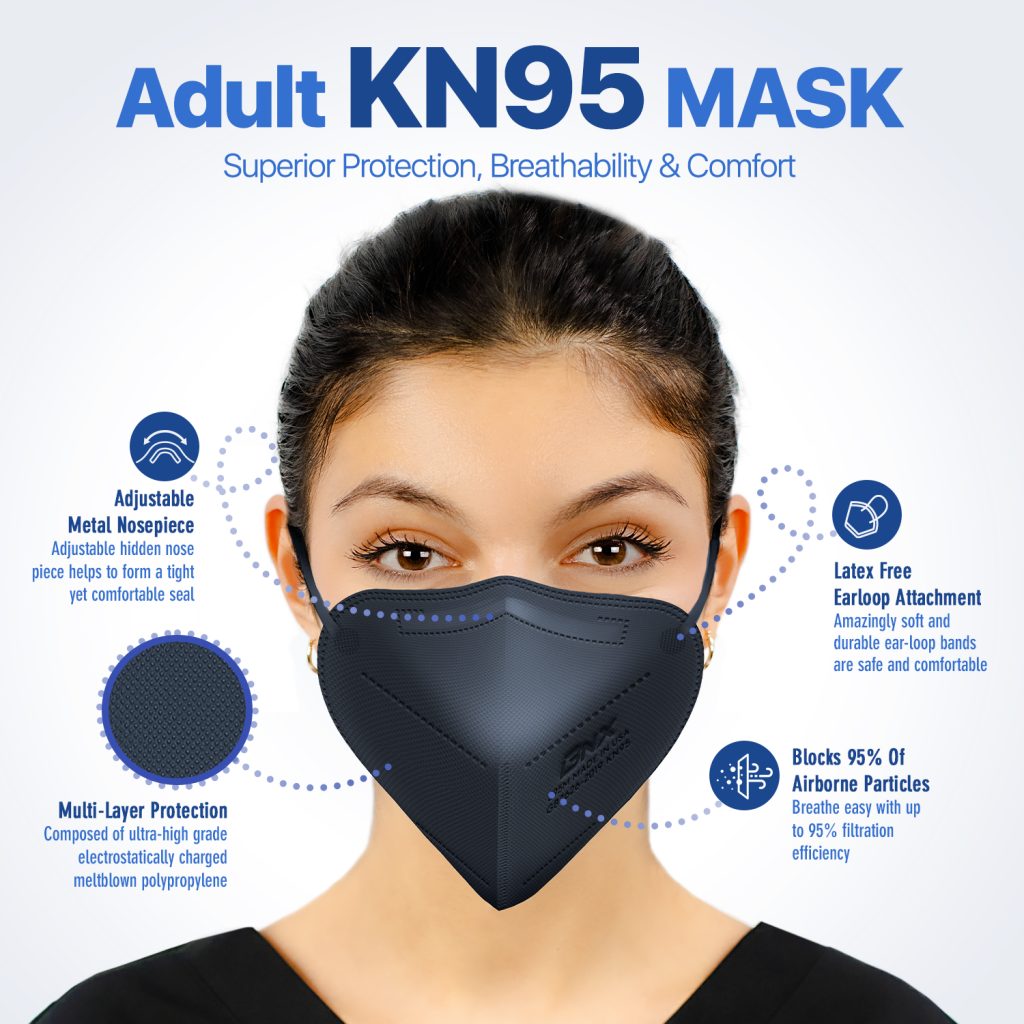 BNX KN95 Mask (E95M), Made in USA KN95 Face Mask, Navy (Adult Medium ...