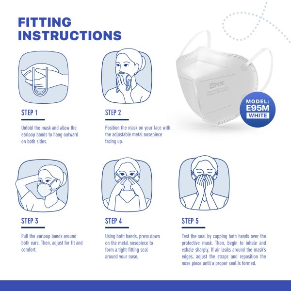 BNX KN95 Mask (E95M), Made in USA KN95 Face Mask, White (Adult Medium ...